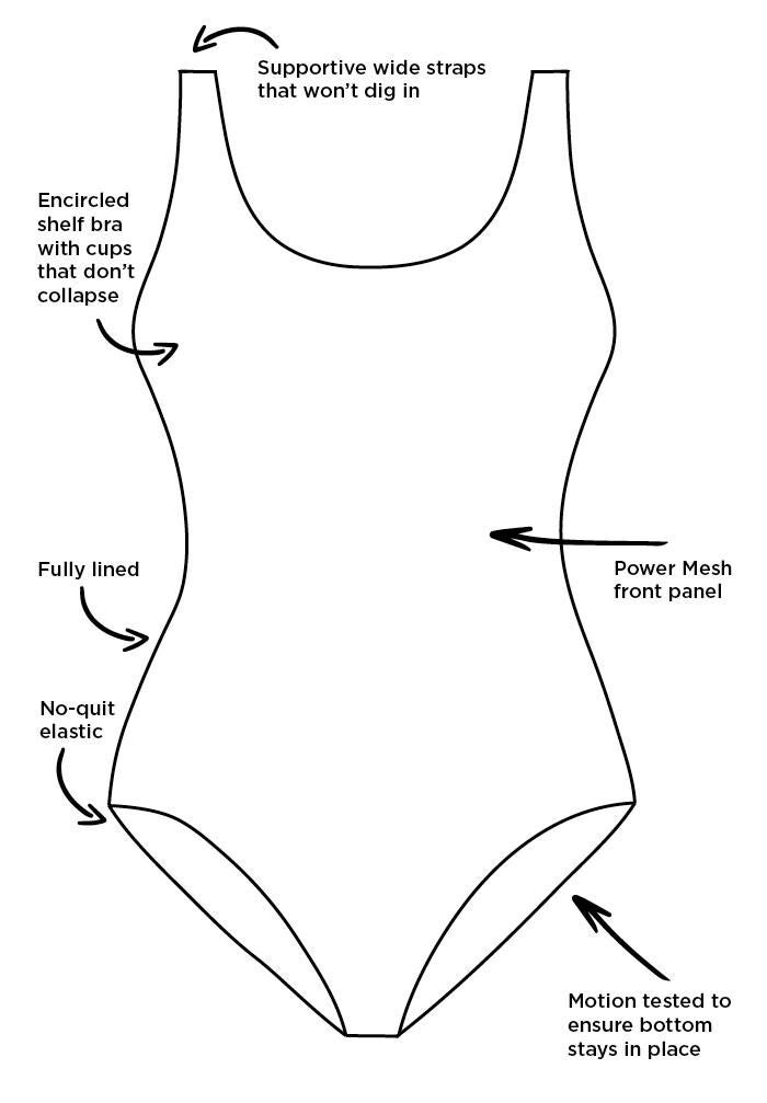 Chlorine Resistant Tank One Piece Swimsuit | Active For All